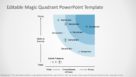 Professional Editable Gartner Magic Quadrant for PowerPoint - SlideModel