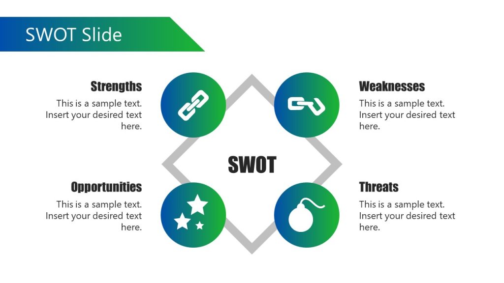 SWOT Analysis Presentation PPT Slide - SlideModel