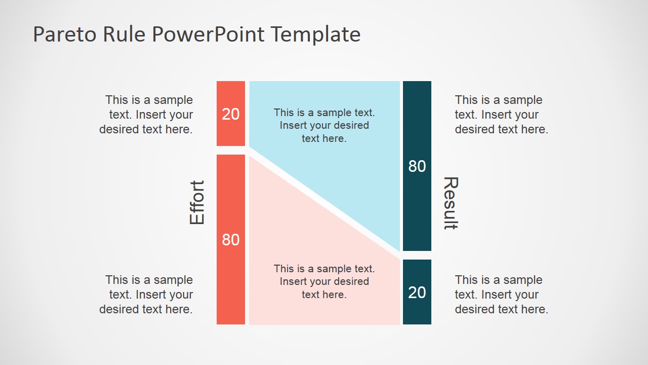 Pareto Principle PowerPoint Template & Iceberg Slides