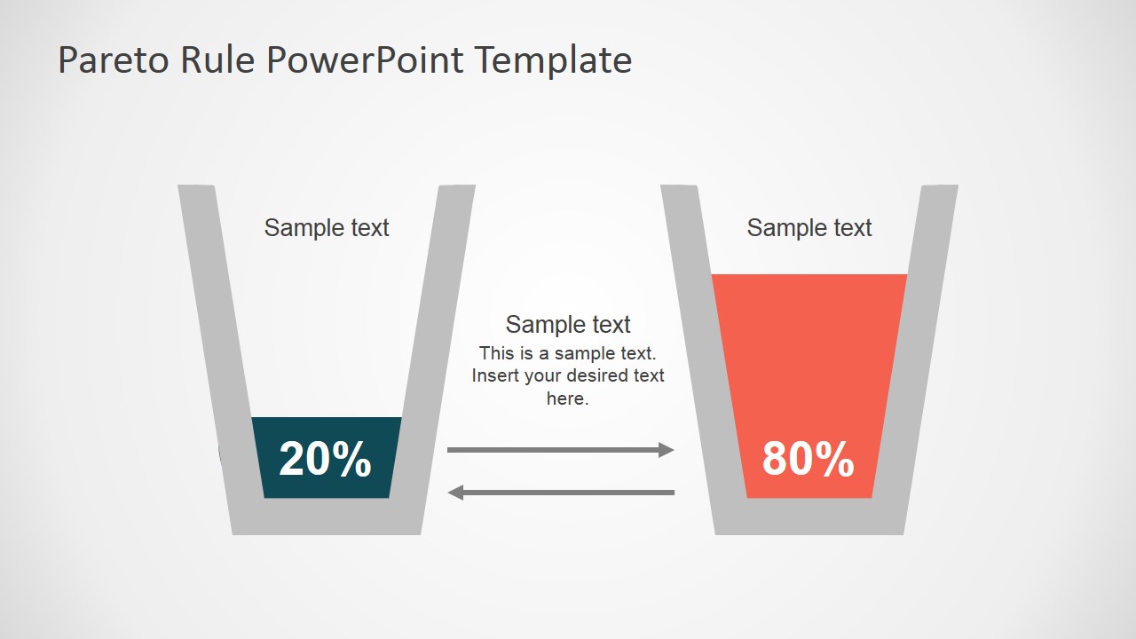 Pareto Principle PowerPoint Template - SlideModel