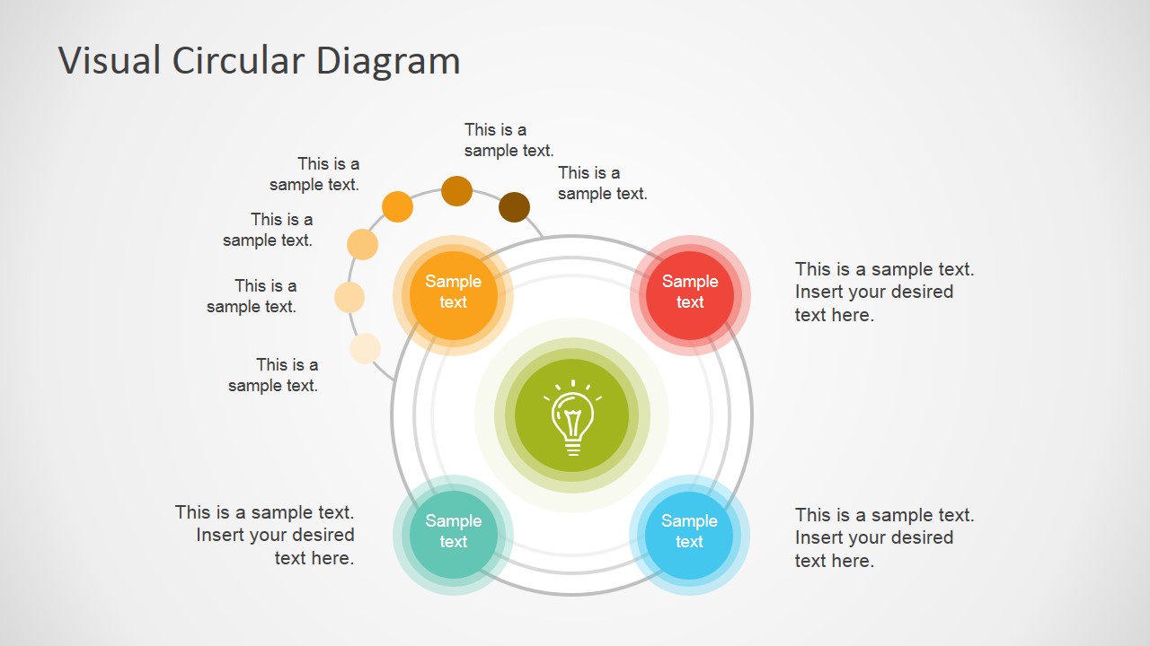 Visual Circular Diagram PowerPoint Template - SlideModel