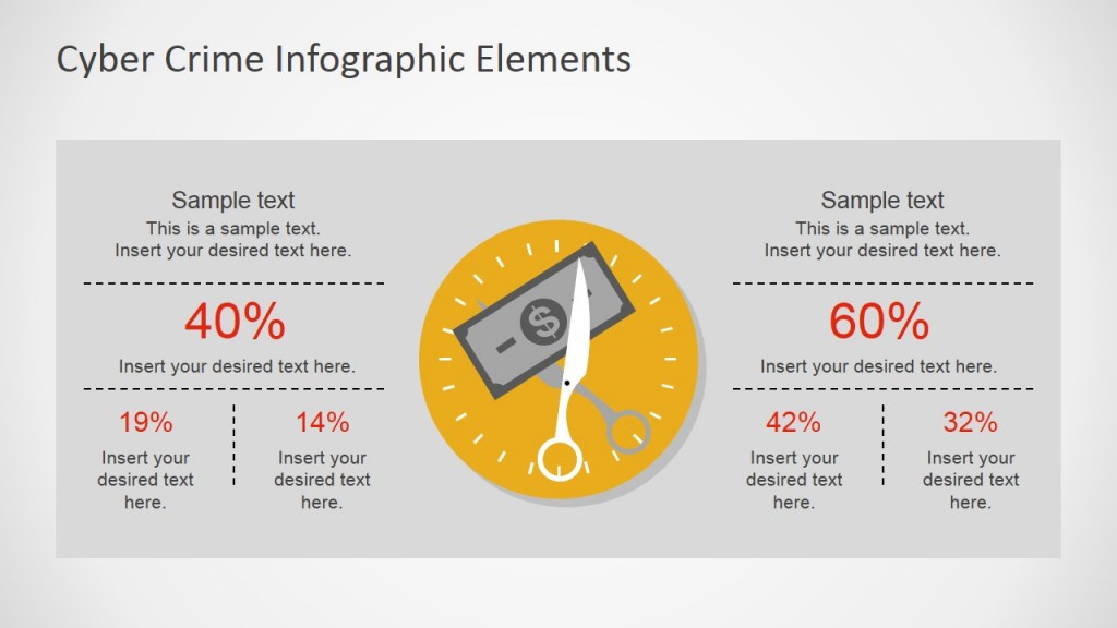 Financial Information Compromise Infographic for PowerPoint - SlideModel