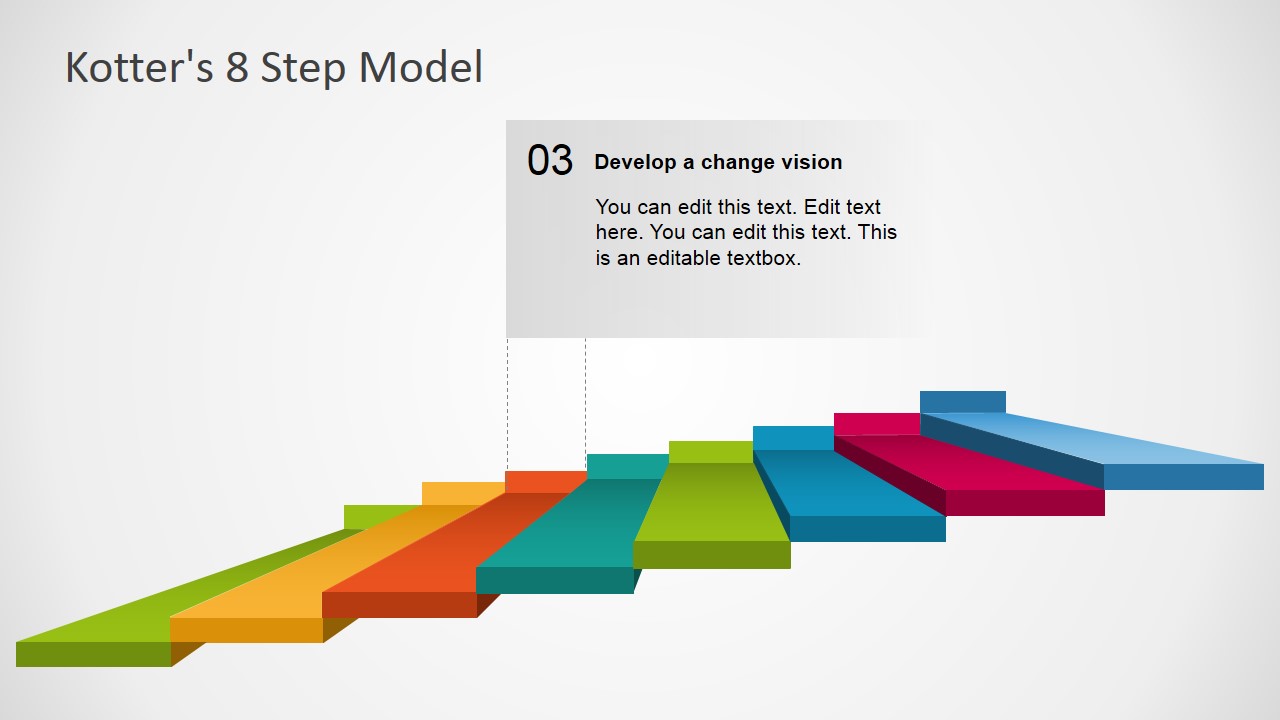 Kotter's 8 Step Model Template for PowerPoint - SlideModel