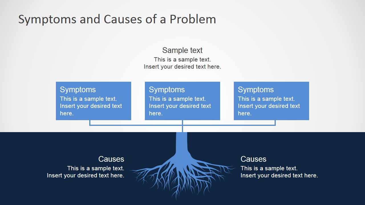 Symptoms and Causes of a Problem PowerPoint Template - SlideModel