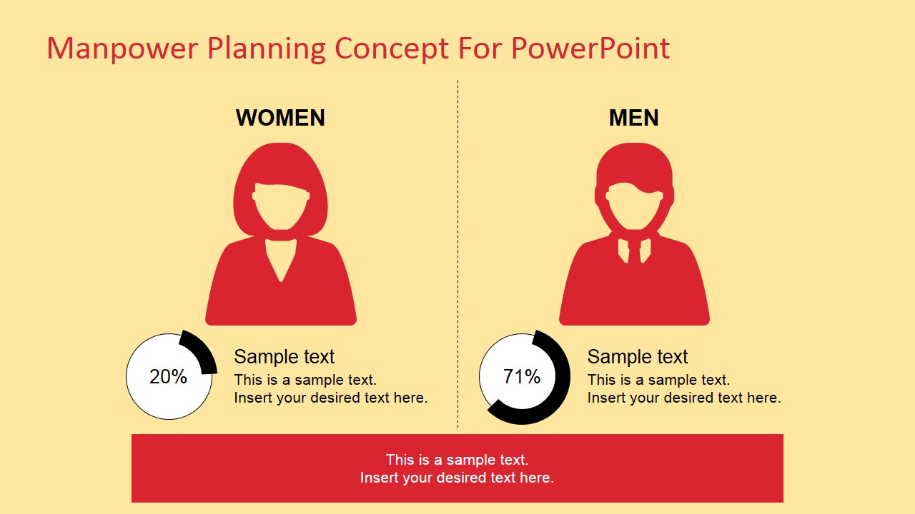 Manpower Planning Concept for PowerPoint - SlideModel