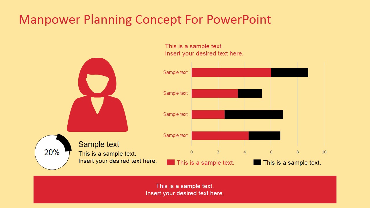 Manpower Planning Concept for PowerPoint - SlideModel