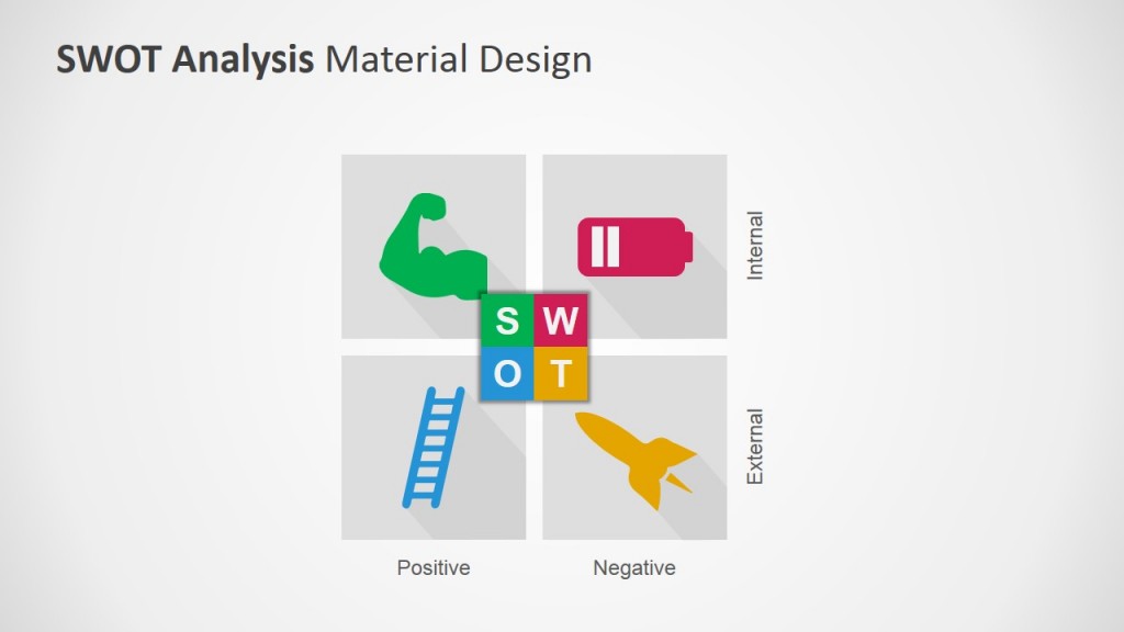 SWOT Matrix Design for PowerPoint - SlideModel