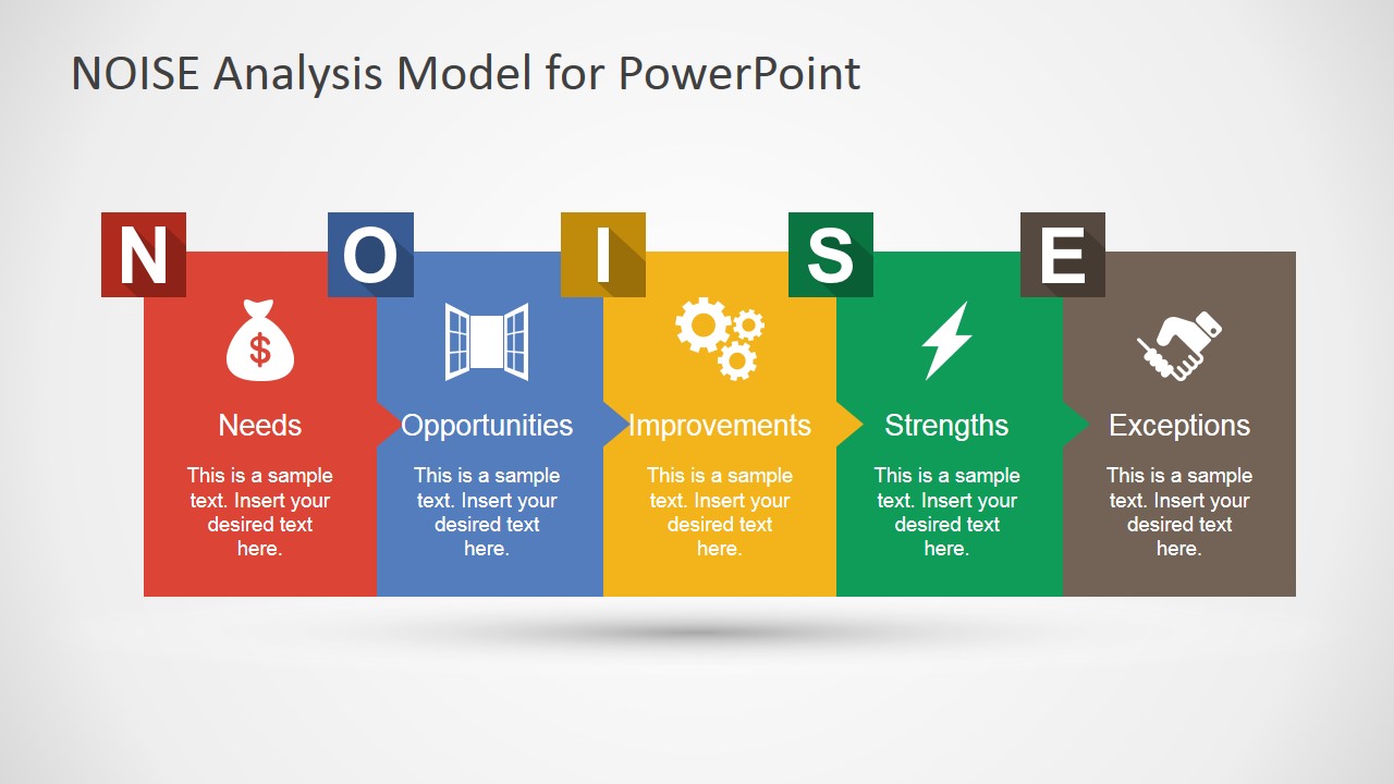 NOISE Analysis PowerPoint Template & Presentation Slides