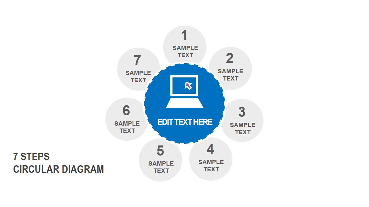Circular Circles PowerPoint Diagrams - SlideModel