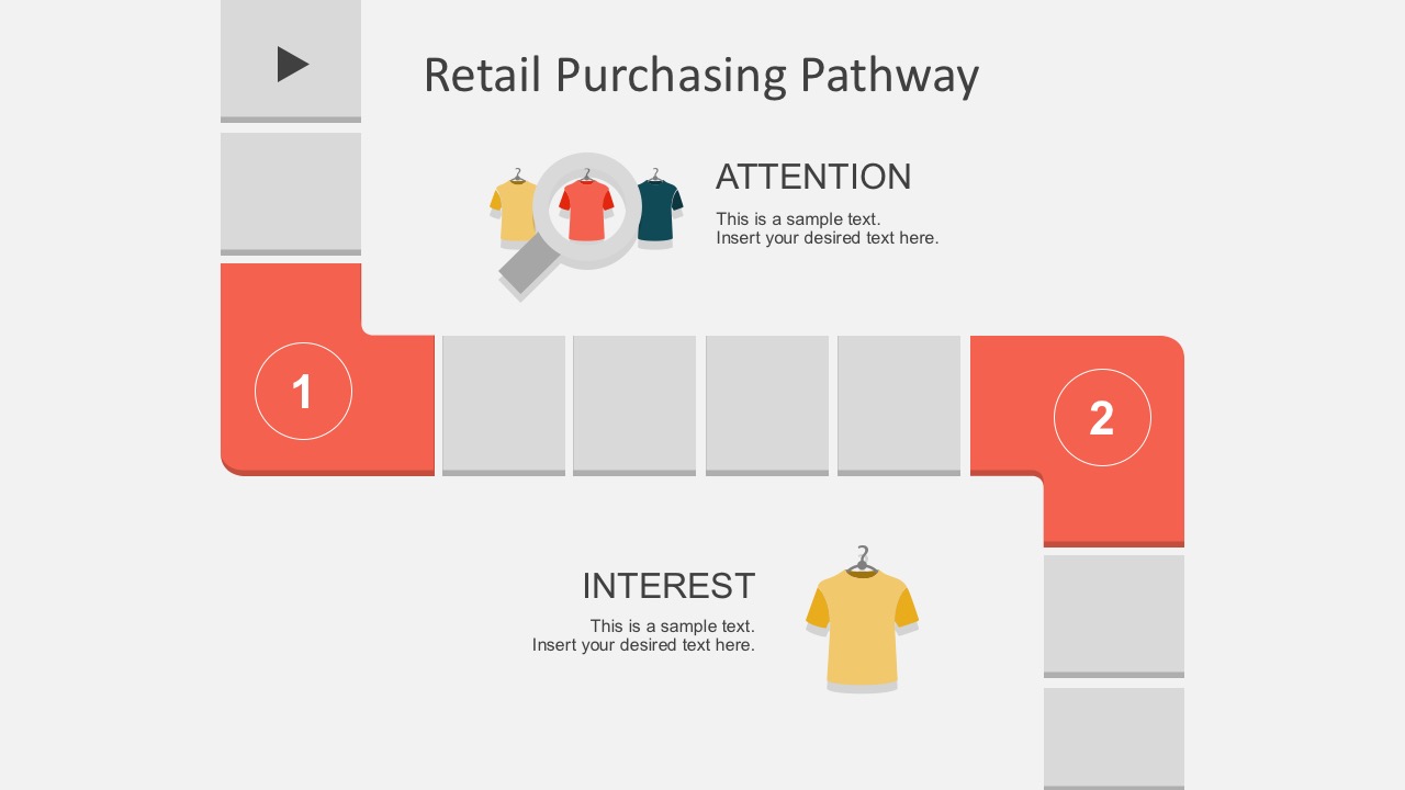Retail Purchasing Pathway PowerPoint Template