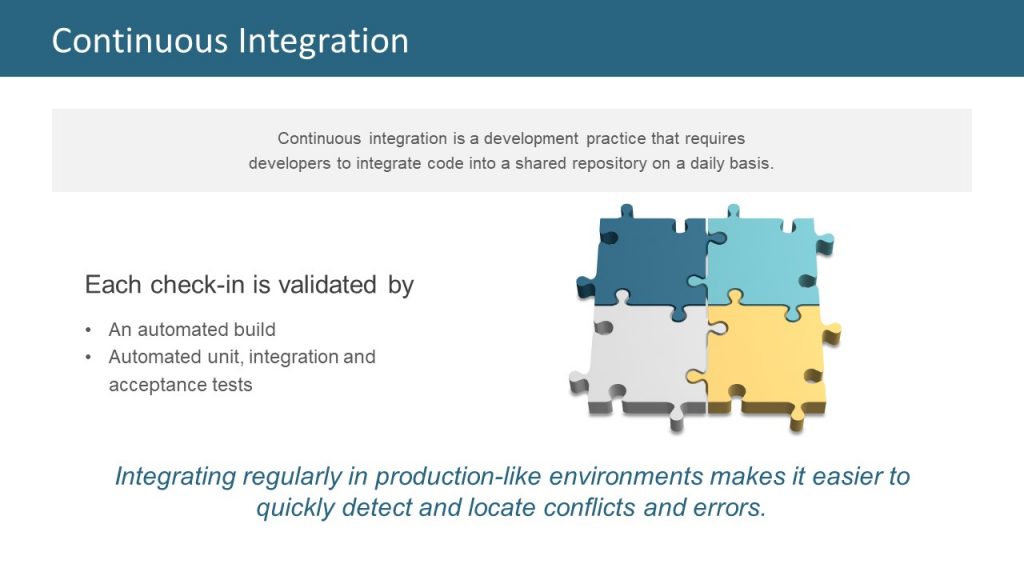 Shared Repository Integration Code - SlideModel