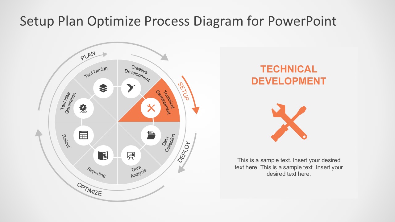 Setup Plan Process Diagram for PowerPoint