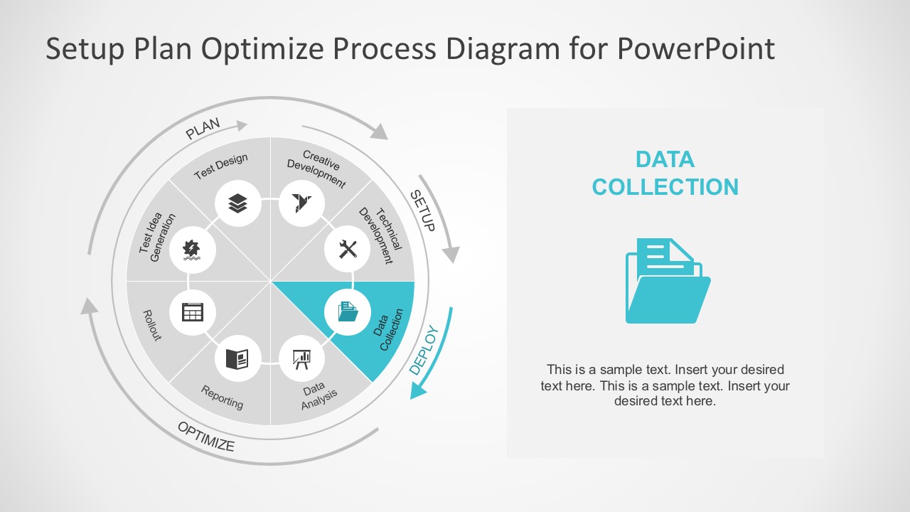 Setup Plan Process Diagram for PowerPoint