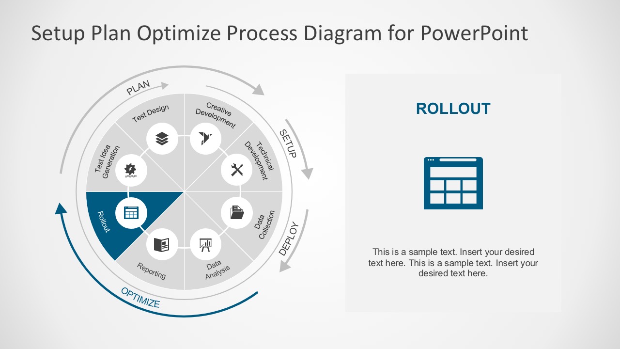 Setup Plan Process Diagram for PowerPoint