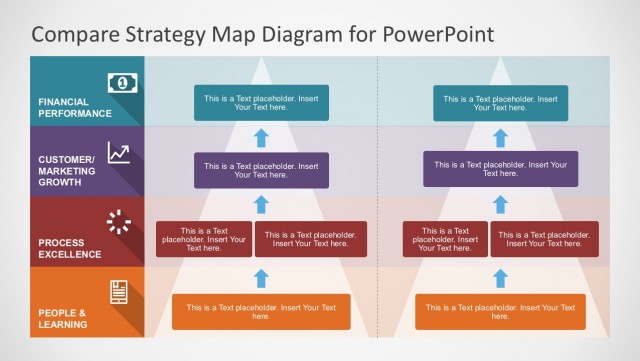 Editable Strategy Map Business PowerPoint - SlideModel