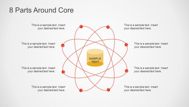 Presentation of Core Diagram - SlideModel