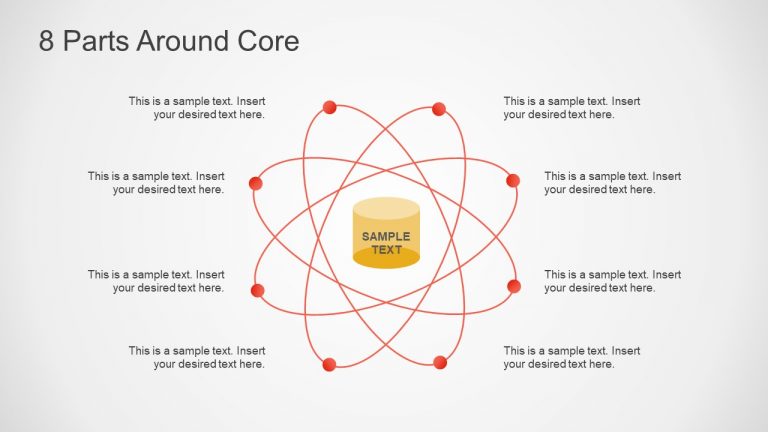 Presentation of Core Diagram - SlideModel