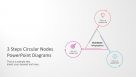 3 Steps Diagram of Circular Nodes - SlideModel