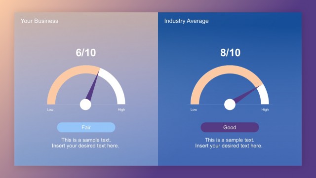 Dashboard Slide Design with Gauges - SlideModel