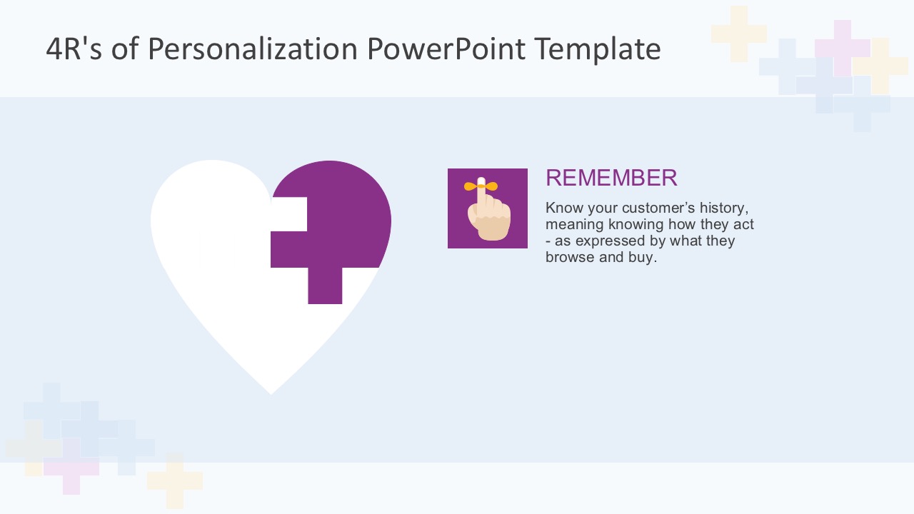 4R's of Personalization PowerPoint Template - SlideModel