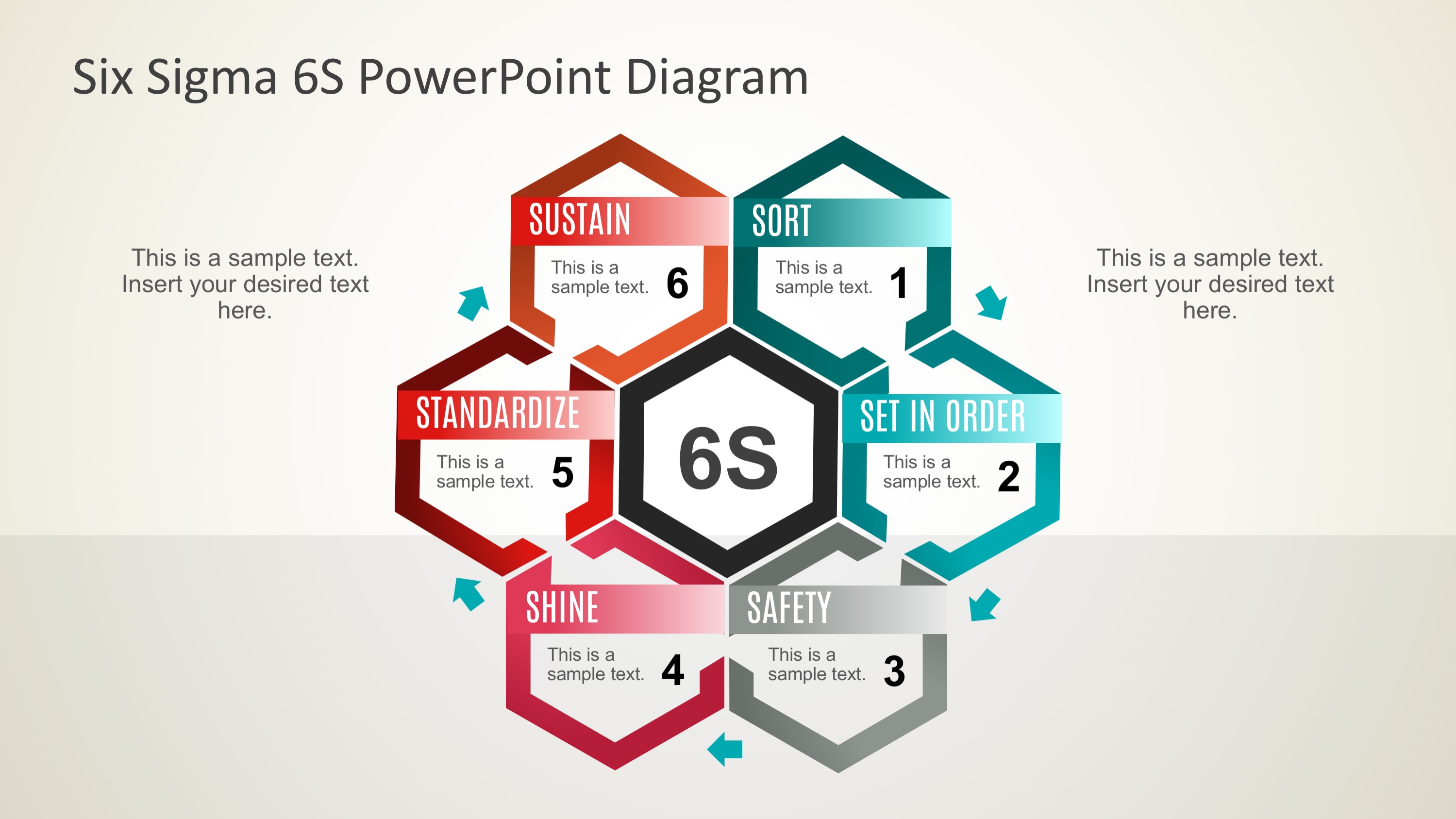 Six Sigma 6S PowerPoint Diagram SlideModel