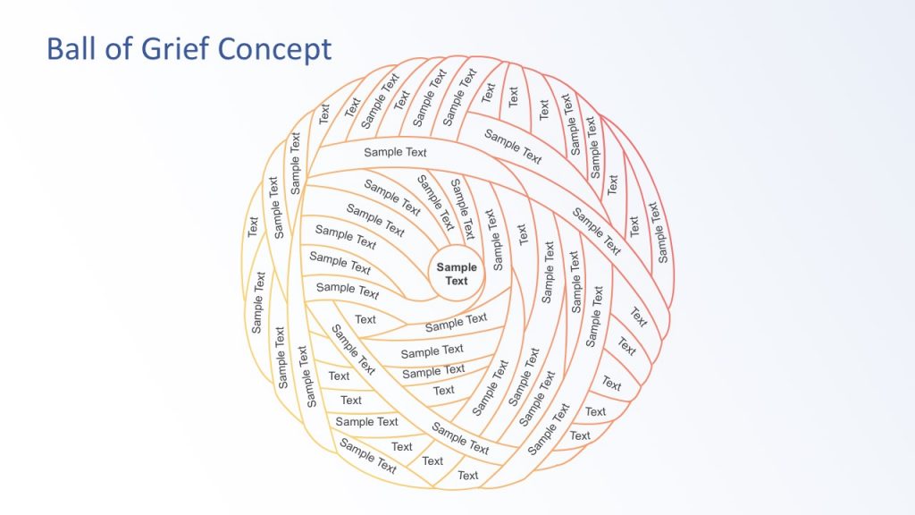 Ball of Grief Diagram PowerPoint - SlideModel
