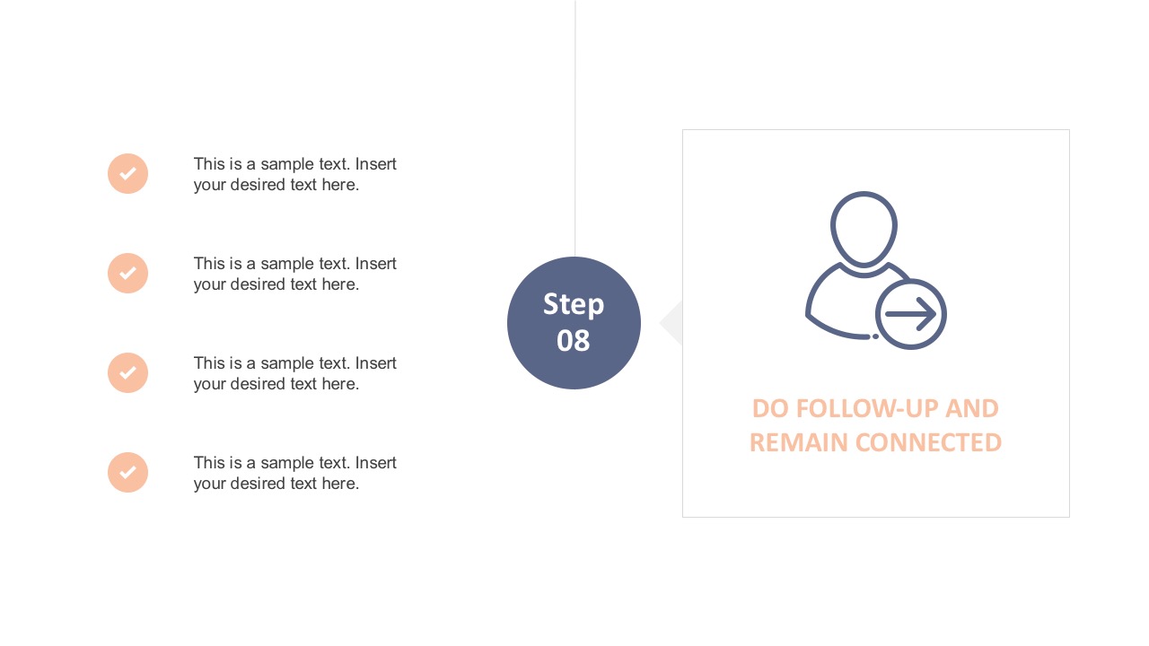 Requirements Elicitation Interview Process - SlideModel