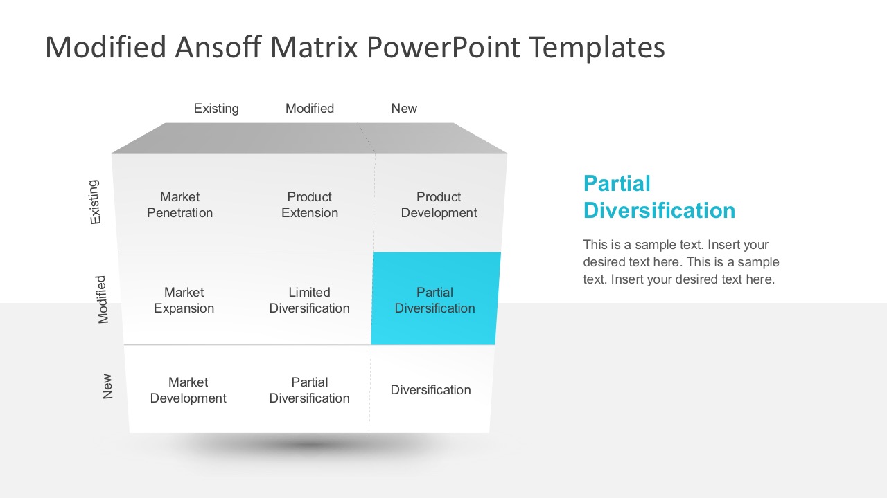 Modified Ansoff Matrix Template Powerslides