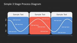 3 Stage Process Diagram PowerPoint Theme - SlideModel