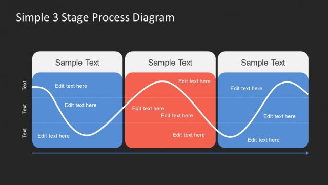 3 Stage Process Diagram PowerPoint Theme - SlideModel
