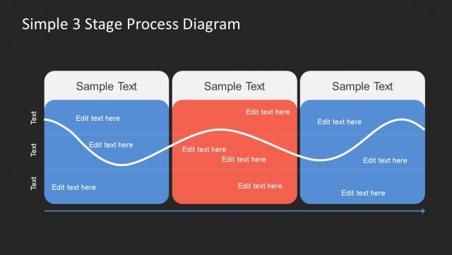Process Diagram Animated Timeline Template - SlideModel