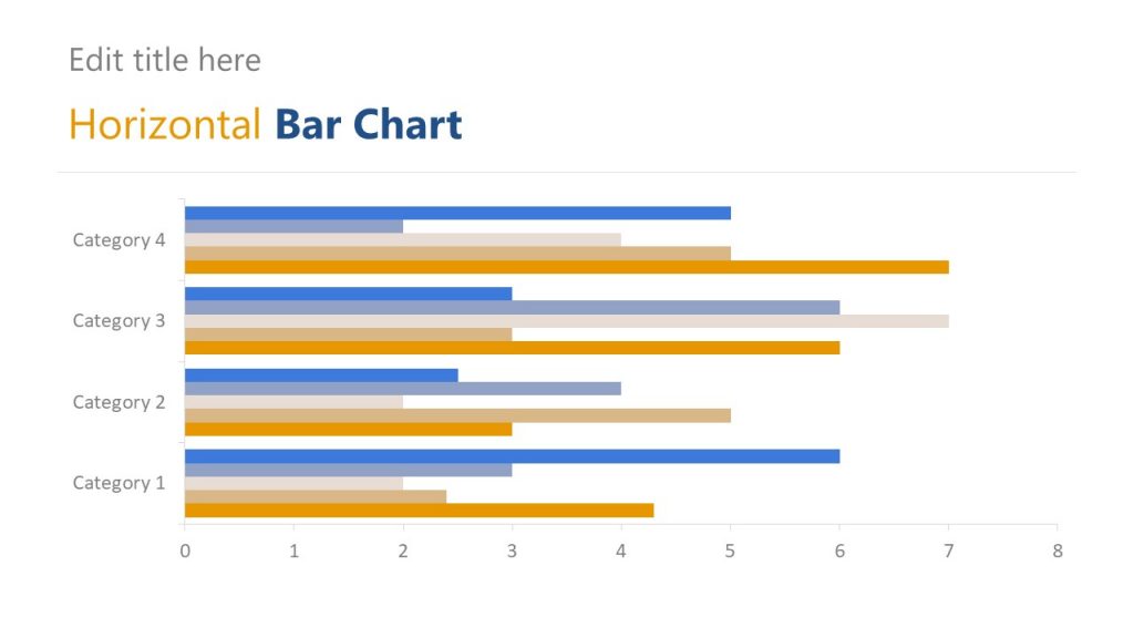 Horizontal Bar Chart Presentation - SlideModel