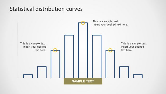 Bar Diagram Representing Curve - SlideModel