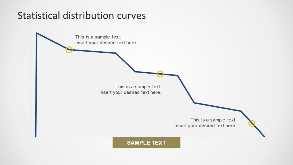 Negative Value Run Chart - SlideModel