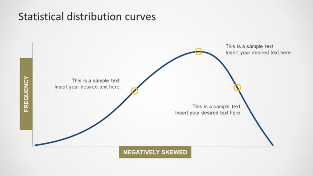 Distribution of Data Graphical - SlideModel