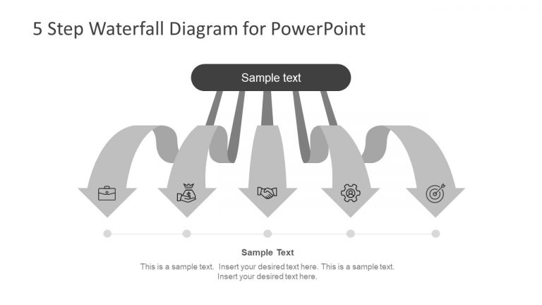 Strategic Planning Concept Waterfall Model - SlideModel