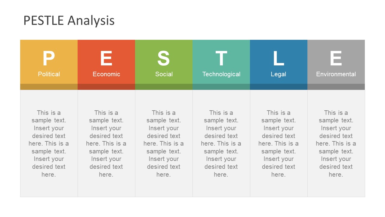 Industry Analysis PowerPoint Template Presentation Slides Industry Analysis PowerPoint Template Presentation Slides