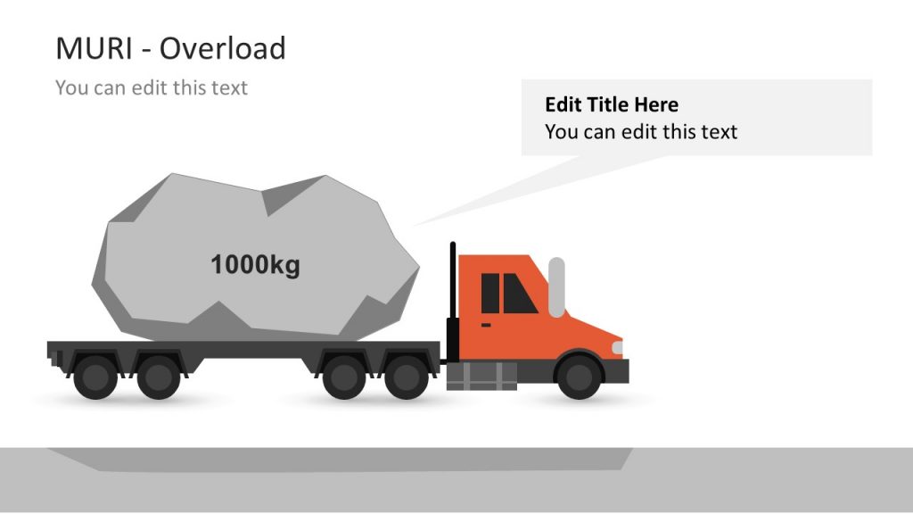 Muri Overburden Concept PowerPoint - SlideModel