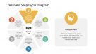 Creative 6 Stage Cycle Template - SlideModel