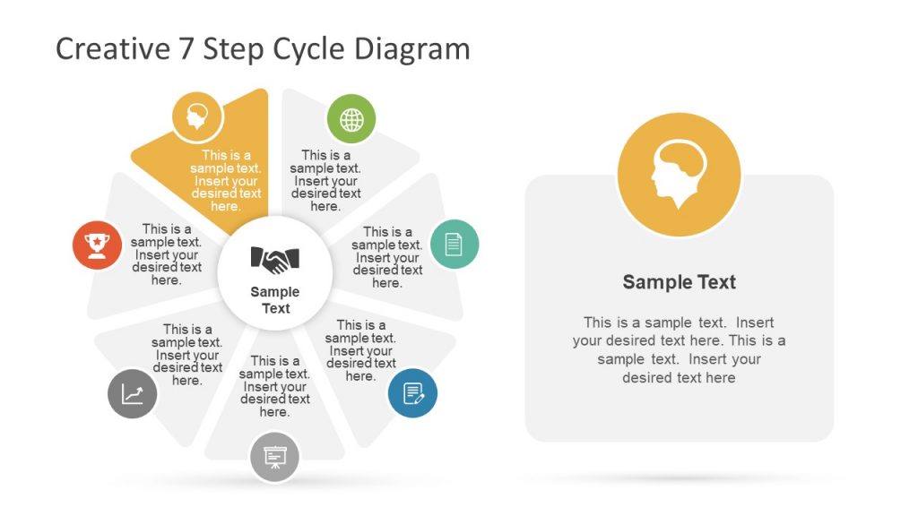 Creative Cycle Diagram of 7 Stages - SlideModel