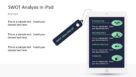 Diagram of PowerPoint SWOT - SlideModel