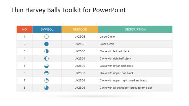 Table Presentation of Harvey Balls - SlideModel