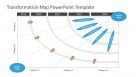 Simple Transformation PowerPoint Map - SlideModel