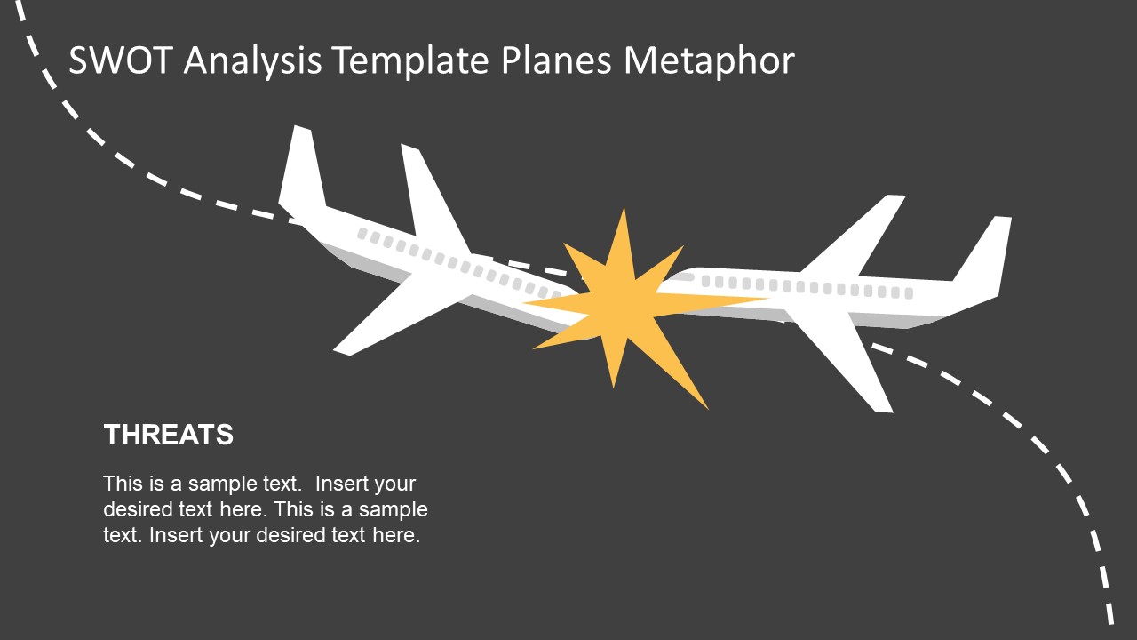 SWOT Analysis Planes Metaphor Template - SlideModel