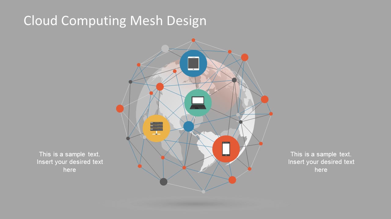 Cloud Computing Mesh Design - SlideModel
