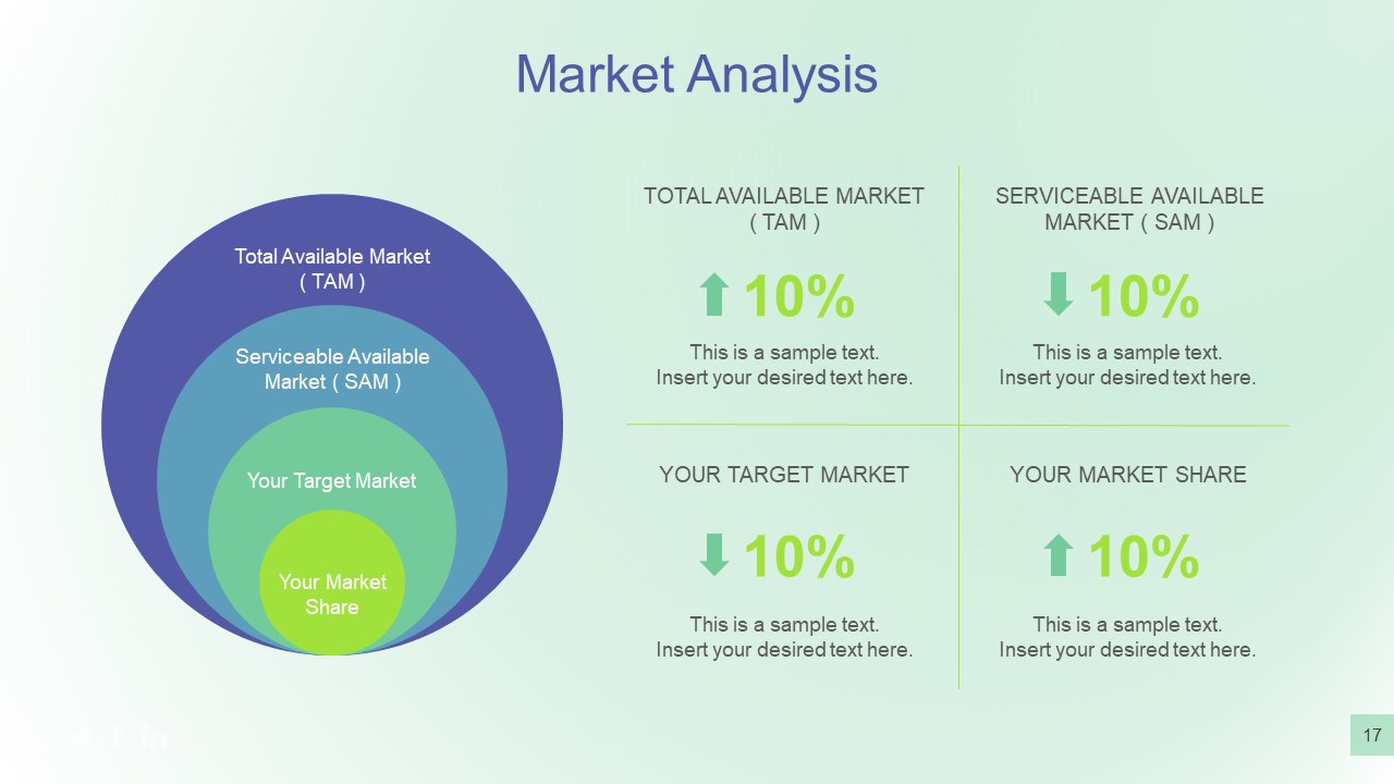 Market Analysis PPT Diagram SlideModel