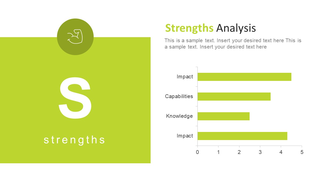 Detailed SWOT Analysis PowerPoint Template - SlideModel