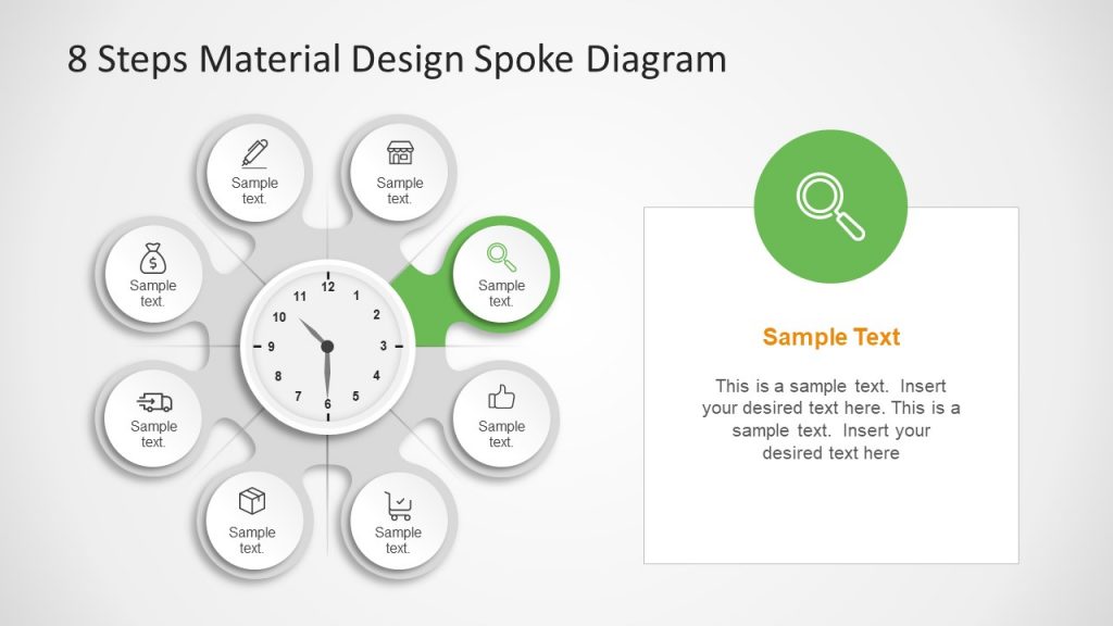 Presentation of 8 Step Material Diagram - SlideModel