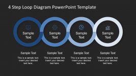 Change Management and Process Analysis Diagram - SlideModel