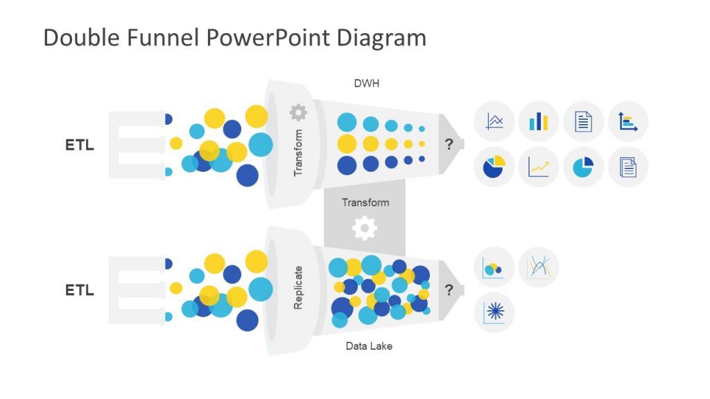 Double Funnel Diagram Template - SlideModel